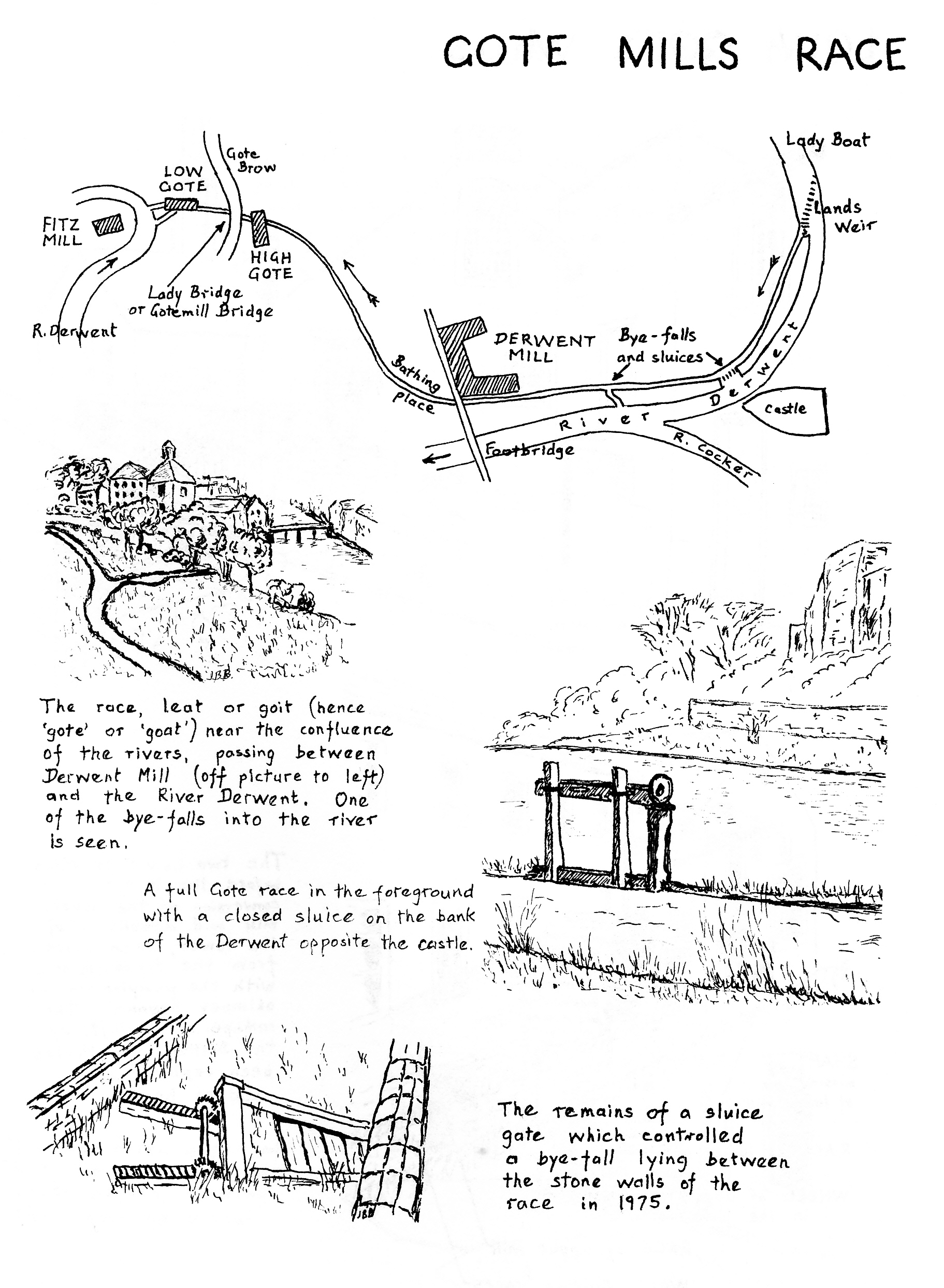 Watermills of Cockermouth – Cockermouth Info